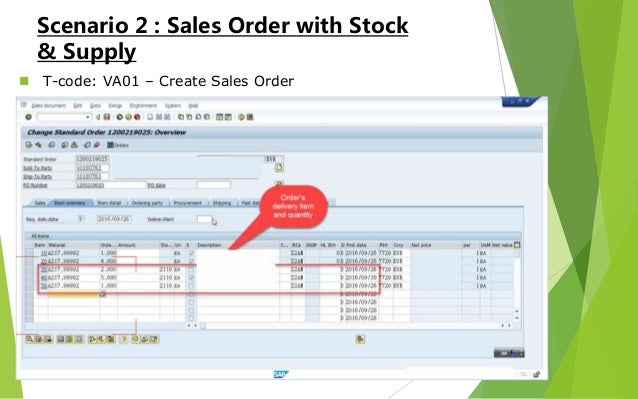 SAP ATP check for Sales Order