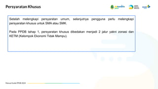Sapawarga - Manual Guide PPDB Tahun 2024.pdf