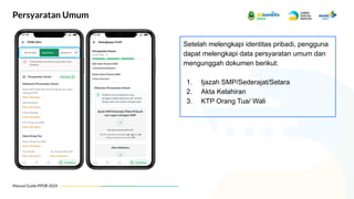 Sapawarga - Manual Guide PPDB Tahun 2024.pdf