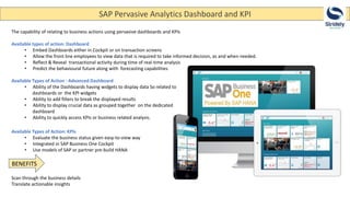 SAP Business One | PPTX