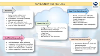 SAP Business One | PPTX