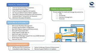 SAP Business One | PPTX