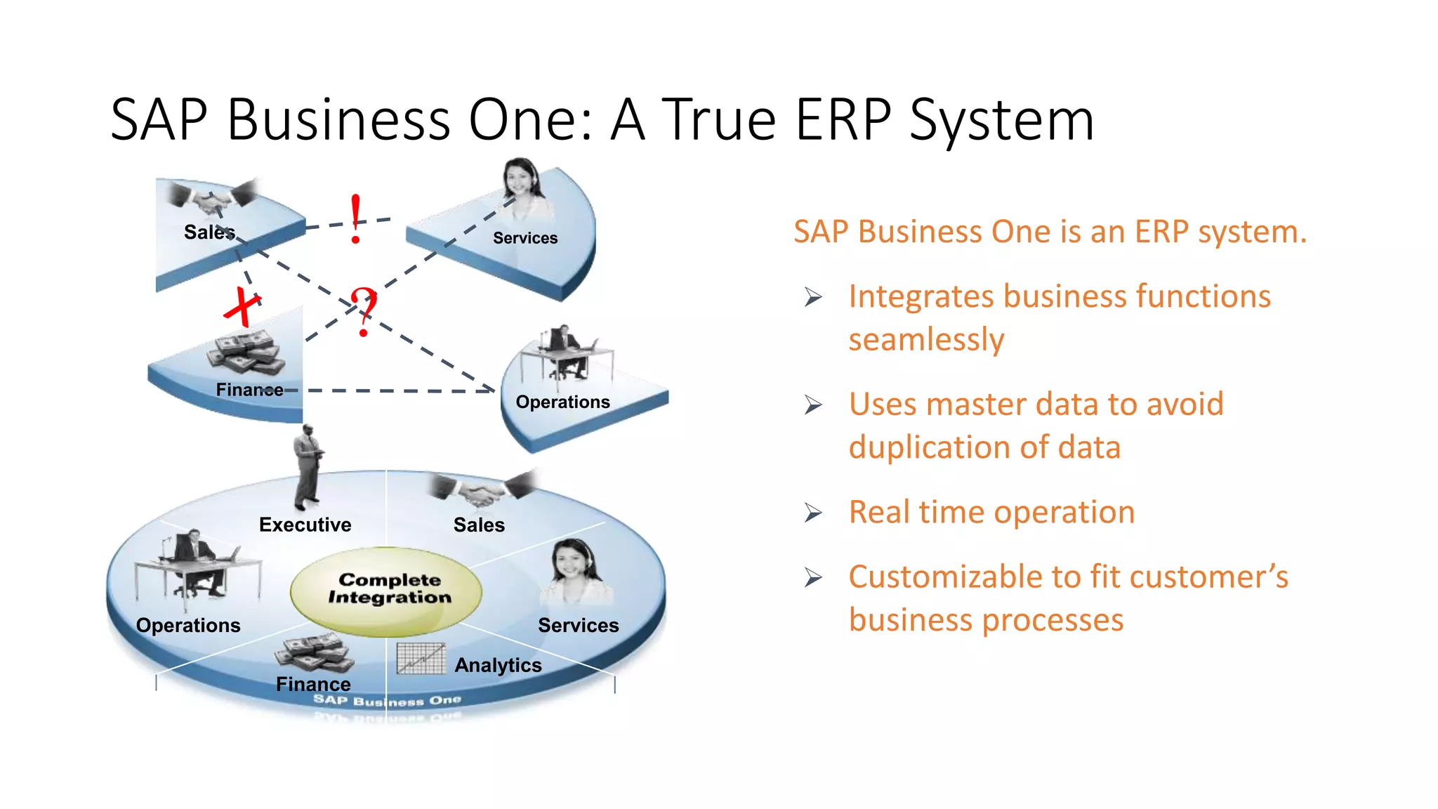 SAP BUSINESS ONE INTRODUCTION & FUNDAMENTAL | PPTX