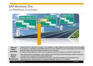Sap B1 In1 Day 30 5 2012 | PDF | Cloud Computing | Internet