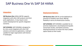 SAP B1 Vs SAP S4 HANA | PPTX