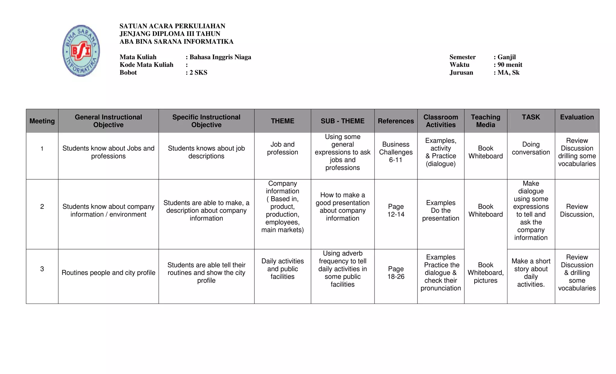 Sap bahasa inggris niaga | PDF