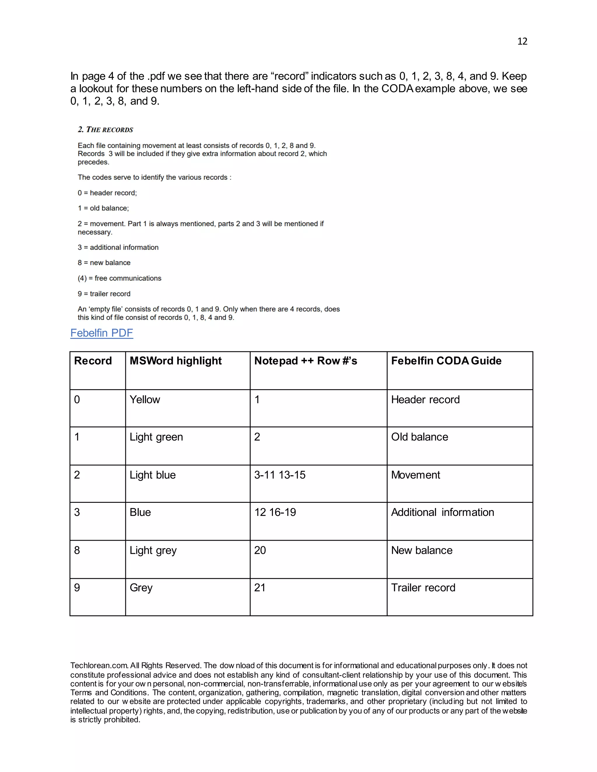 SAP Bank Accounting - EBS Compilation by Techlorean.pdf