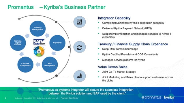 Sap bank connectivity | PDF