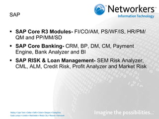 Sap Banking | PPT