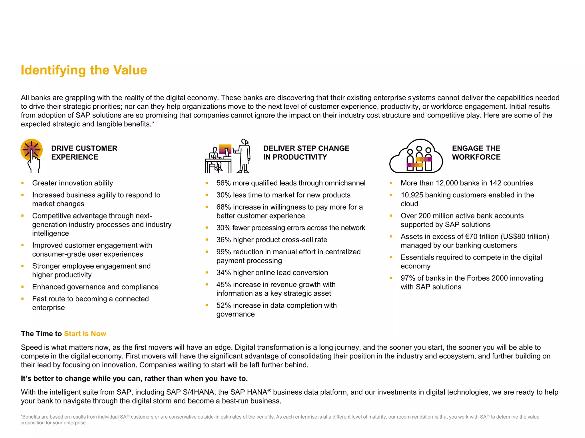 SAP Banking - Powering Digital Transformation with SAP S/4 HANA | PDF