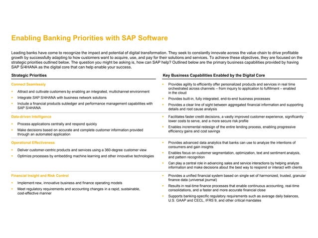 SAP Banking - Powering Digital Transformation with SAP S/4 HANA | PDF