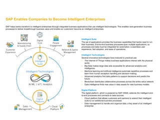 SAP Banking - Powering Digital Transformation with SAP S/4 HANA | PDF