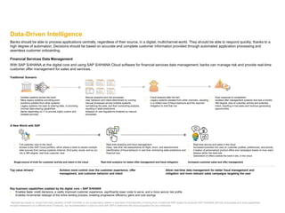 SAP Banking - Powering Digital Transformation with SAP S/4 HANA | PDF