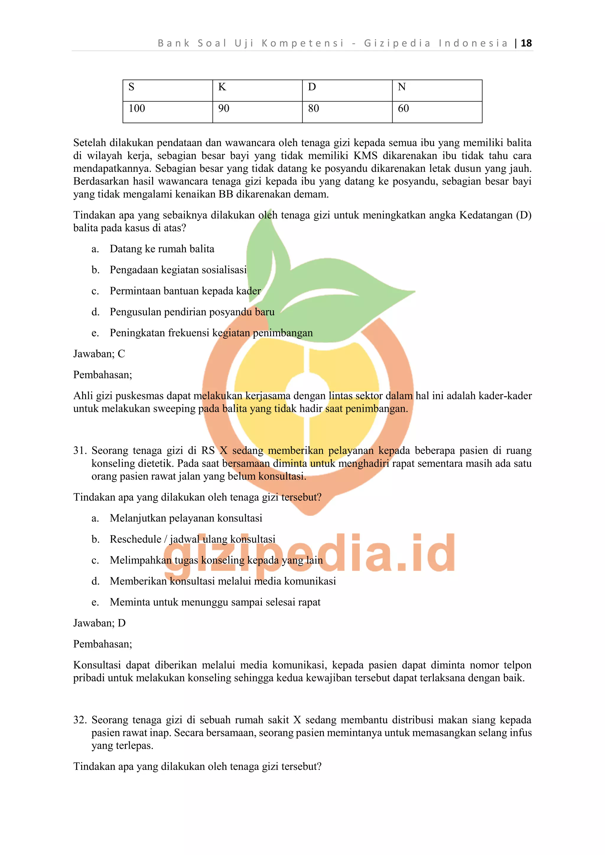 (SAP) Bank Soal Uji Kompetensi Gizi.pdf