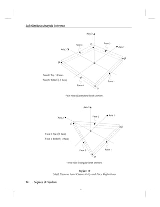 Sap2000 basic | PDF