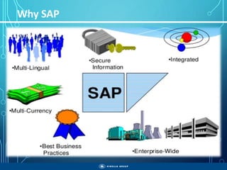 Sap basics (SAP Modules) | PPTX