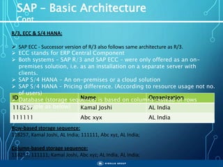 Sap basics (SAP Modules) | PPTX
