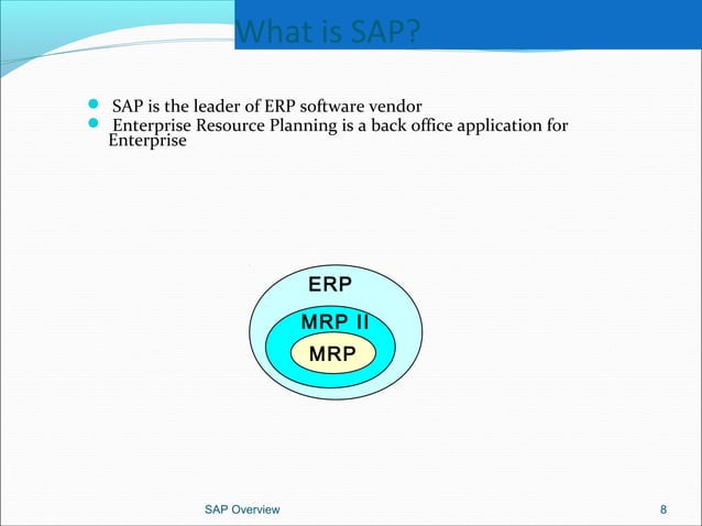 SAP Basics and Overview | PPT