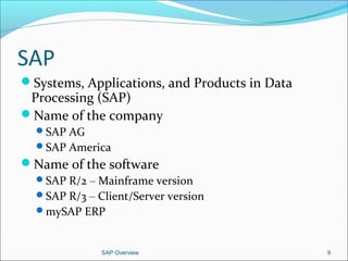 SAP Basics and Overview | PPT