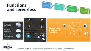 Sap basis 2025 | PPT