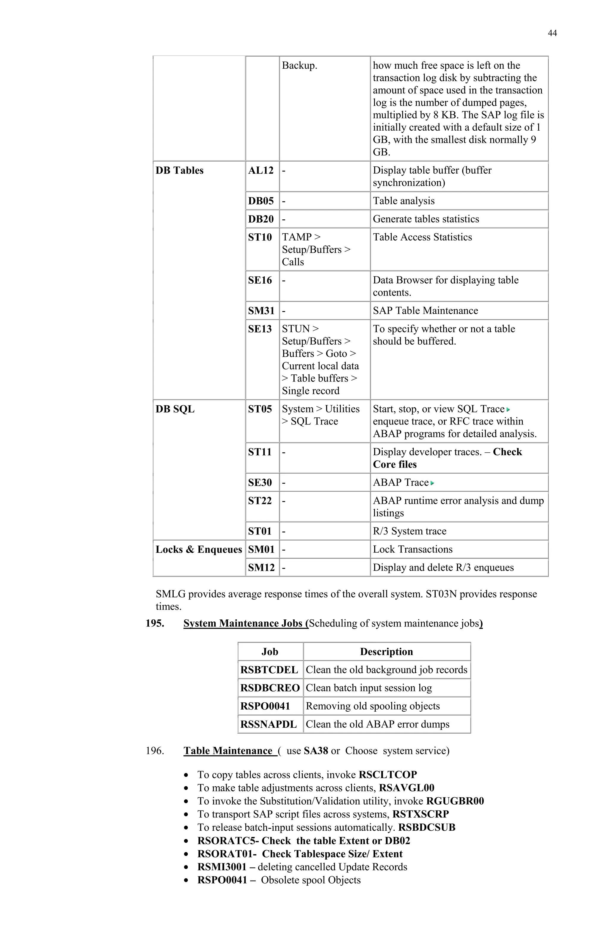 Sap basis administrator user guide | PDF