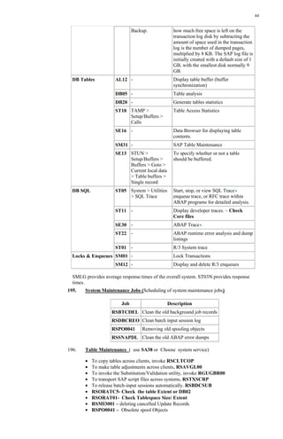 Sap basis administrator user guide | PDF