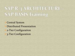 Sap basis online training | PPTX