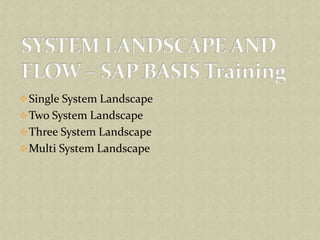 Sap basis online training | PPTX