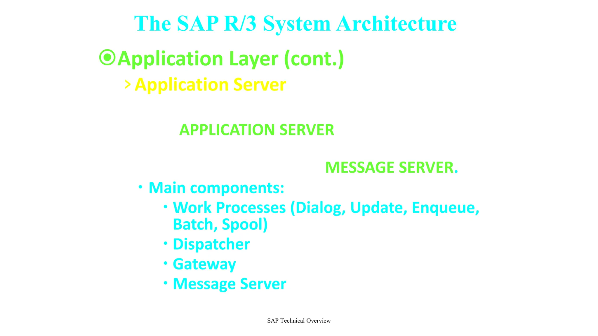 SAP BASIS Simplified Learning with End to End | PPTX