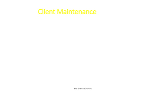 SAP BASIS Simplified Learning with End to End | PPTX | Operating Systems | Computer Software and ...