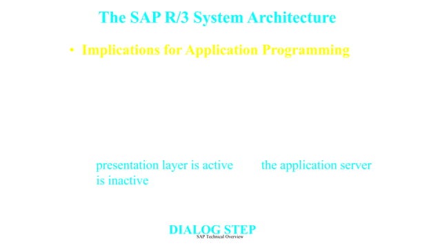 SAP BASIS Simplified Learning with End to End | PPT