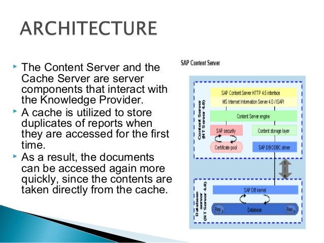 SAP Content Server – Warehouse for SAP DMS
