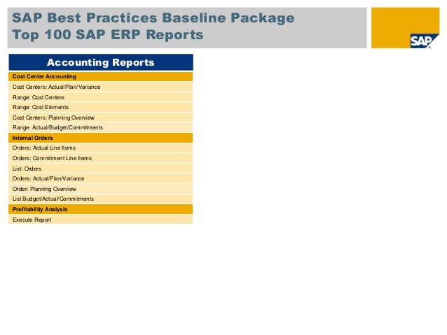 SAP_Best_Practices_whatsnew_V1603_EN.ppt