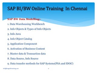 Sap bi/bw online training modules in usa,uk,canada | PDF | Computer Software and Applications ...