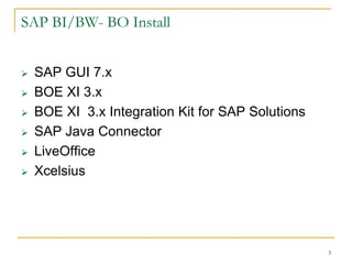 SAP BI_BW – BO Integration.ppt
