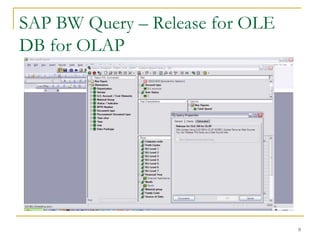 SAP BI_BW – BO Integration.ppt