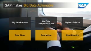 SAP Big Data Strategy | PPTX