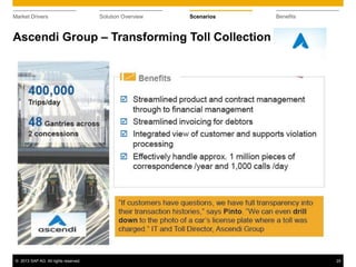 Sap Billing for Toll Collect | PPT