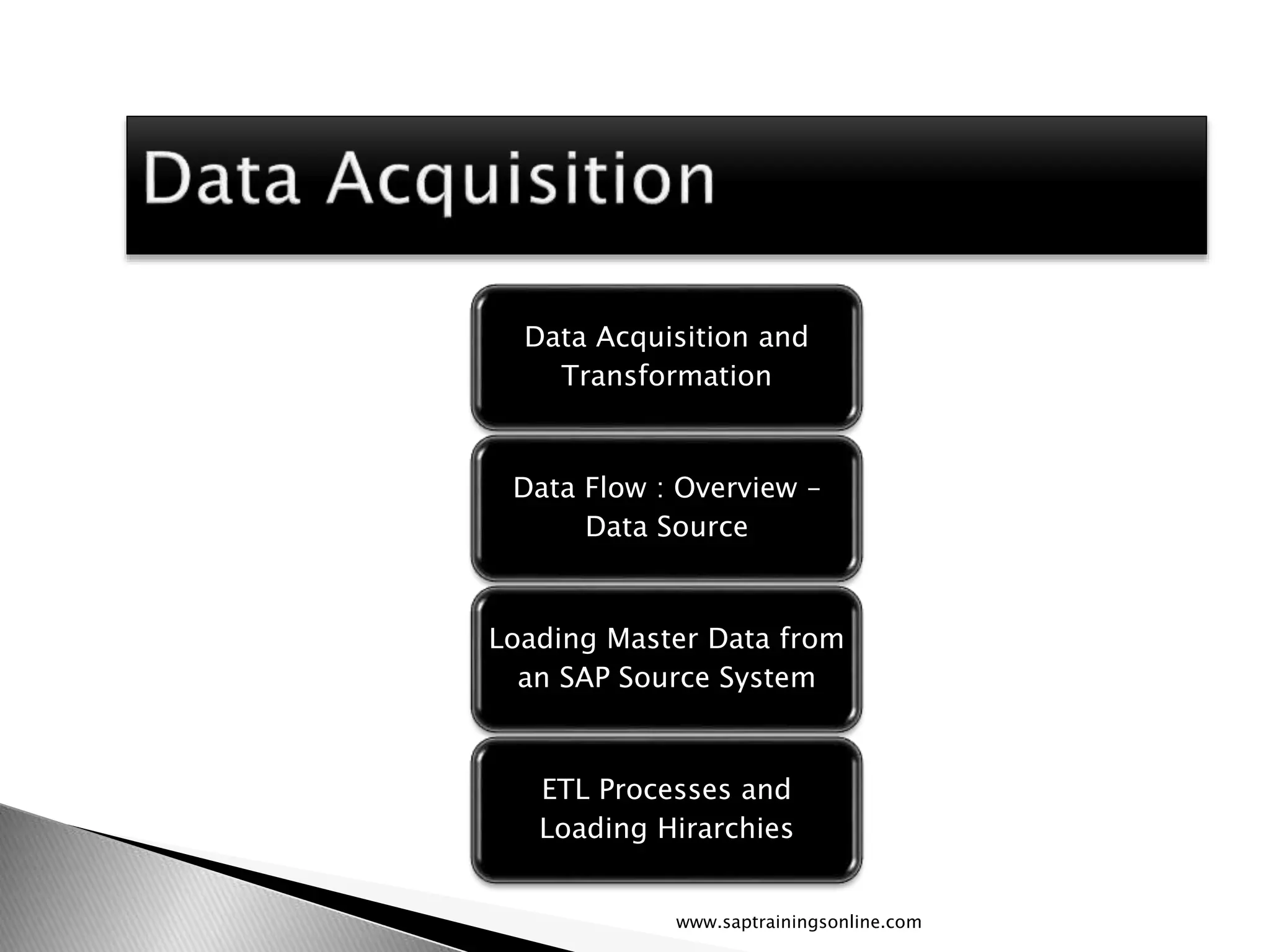 SAP BI Training | Online SAP BI Course | SAP BI Tutorials | PPT