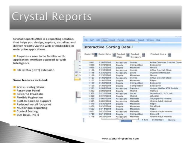 SAP BI Training | Online SAP BI Course | SAP BI Tutorials | PPT