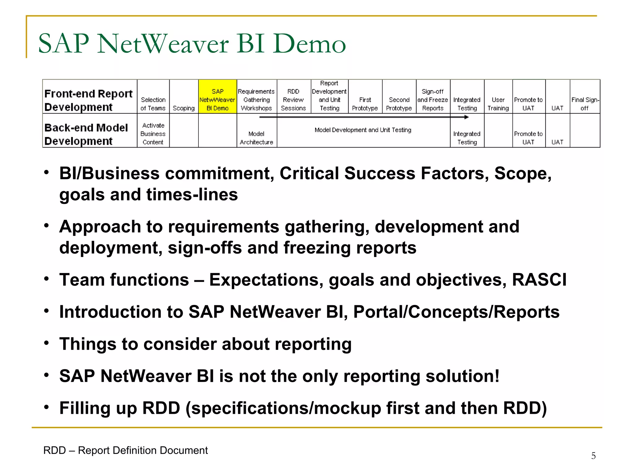 SAP BI Requirements Gathering Process | PPT