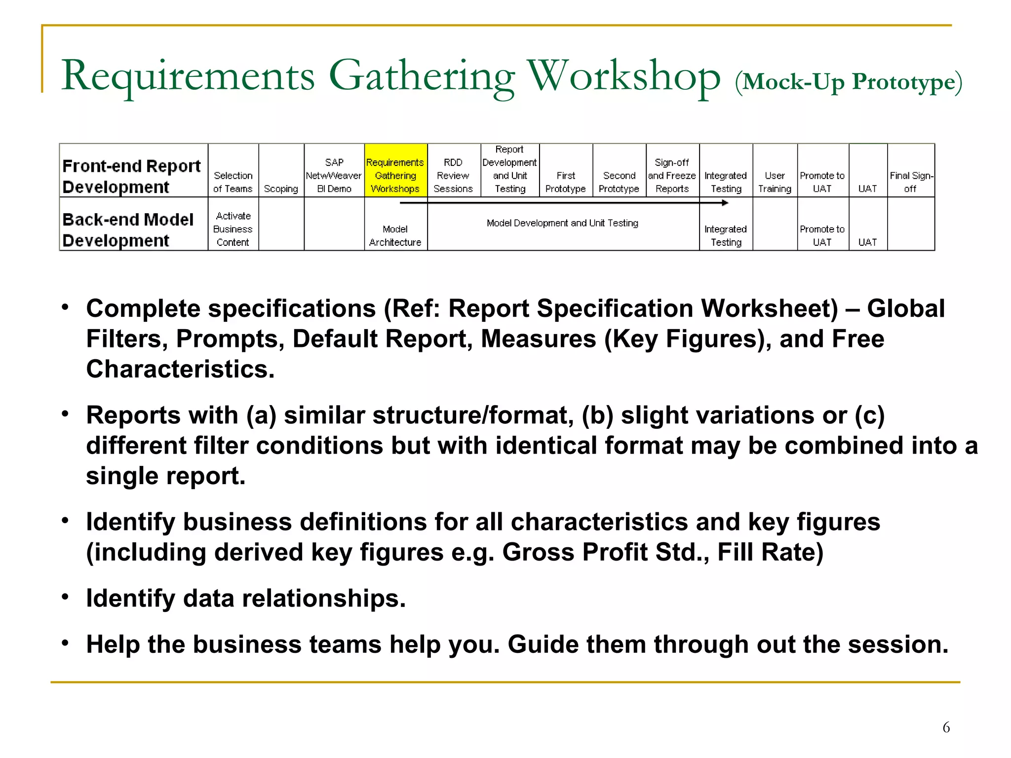 SAP BI Requirements Gathering Process | PPT