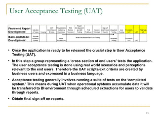 SAP BI Requirements Gathering Process | PPT