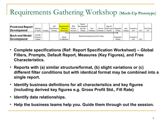 SAP BI Requirements Gathering Process | PPT | Business | Business and ...