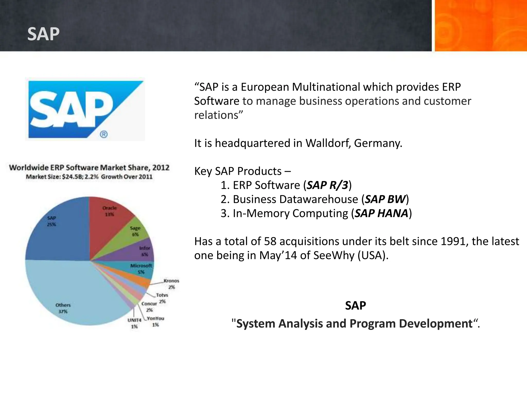SAP_BI_Workshop_end user Training_One.ppt