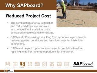 Eliminate Gypcrete and Save, Choose SAPboard! | PPSX