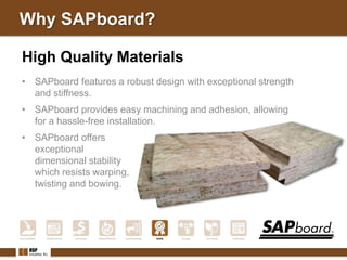 Eliminate Gypcrete and Save, Choose SAPboard! | PPSX