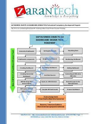 SAP BO DASHBOARD DESIGN TOOL 4.0 Training ROADMAP
