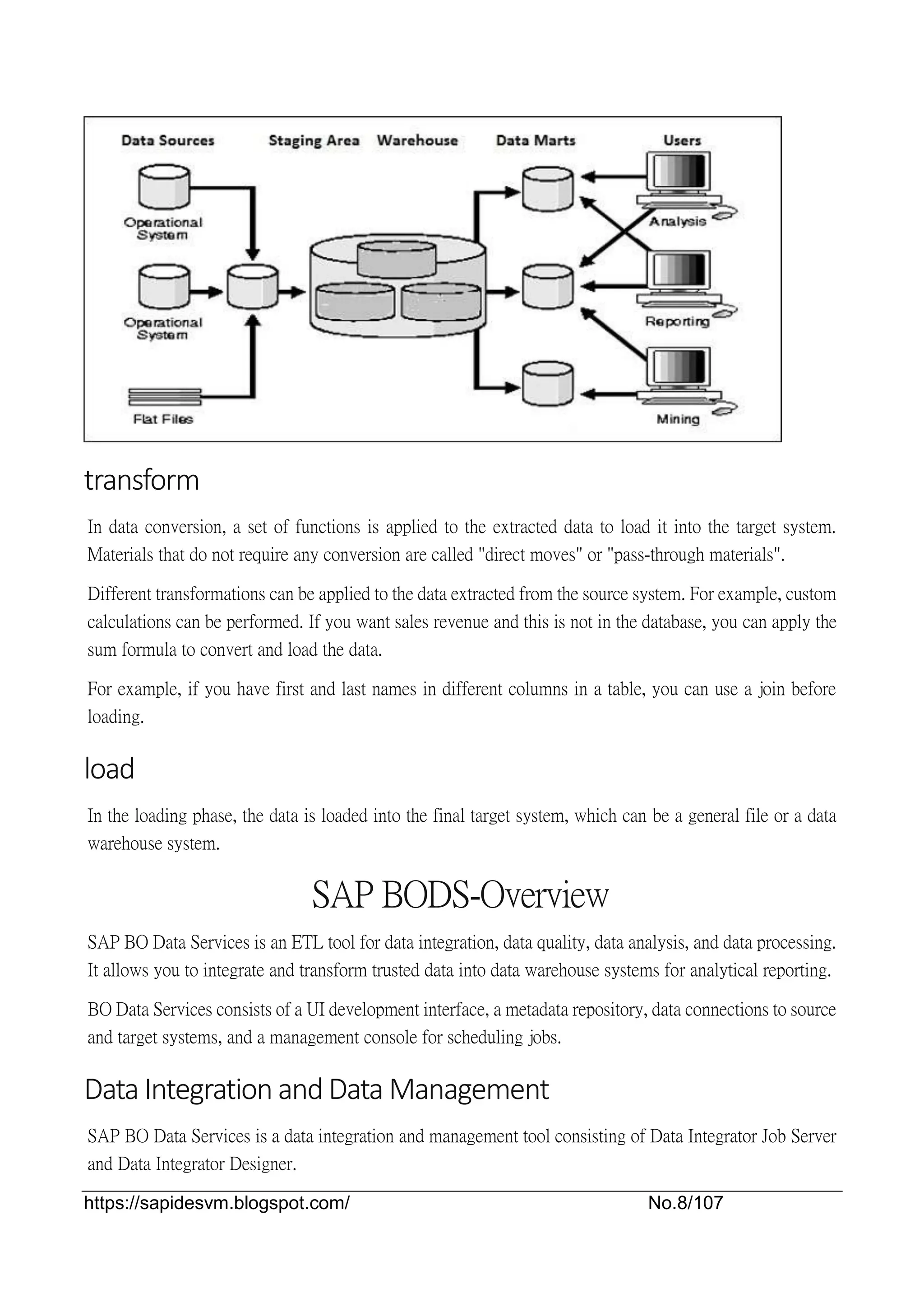 SAP BODS -quick guide.docx