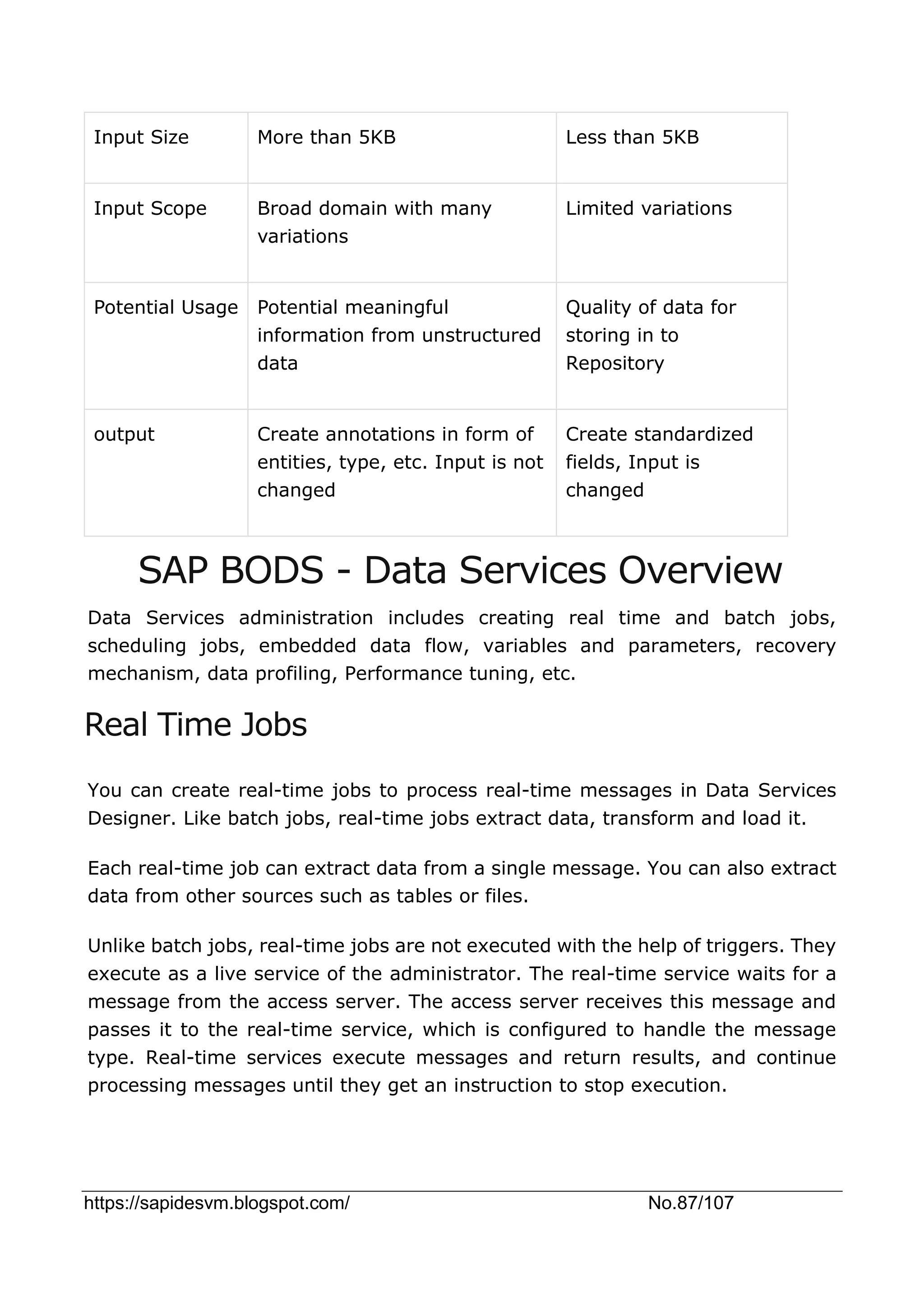 SAP BODS -quick guide.docx